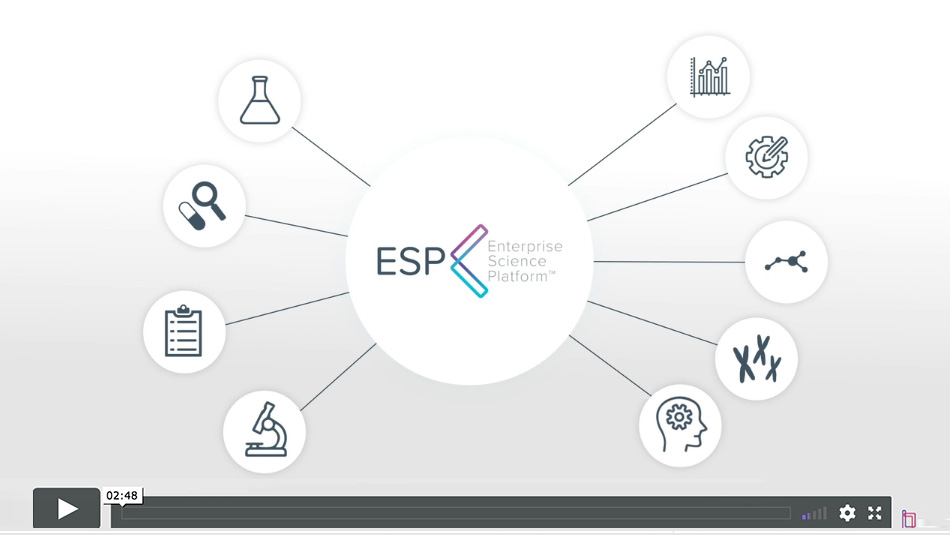 L7-ESP-Enterprise-Science-Platform-1 - L7 Informatics
