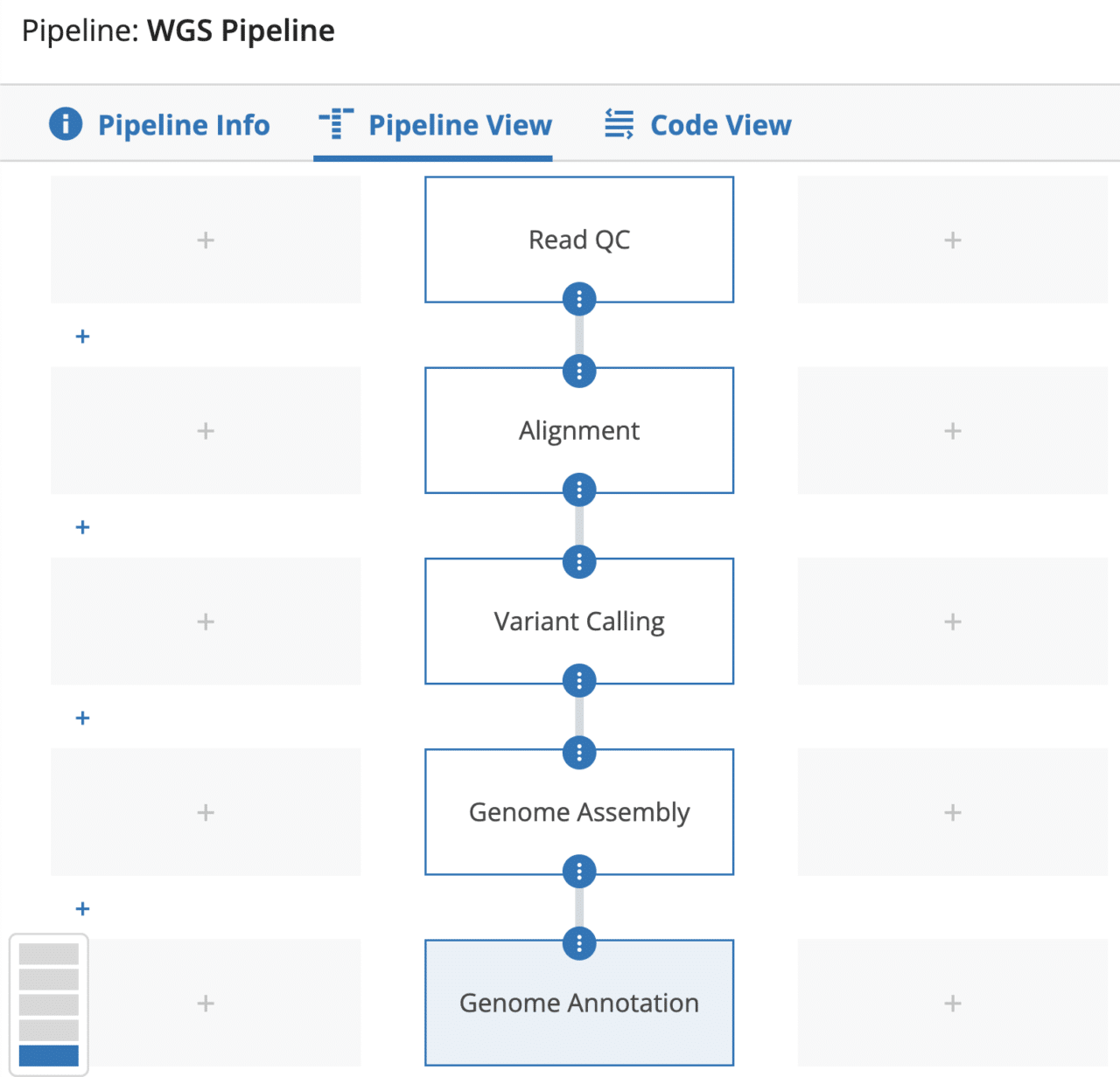 What are L7|ESP Scientific Digital Content? - L7 Informatics